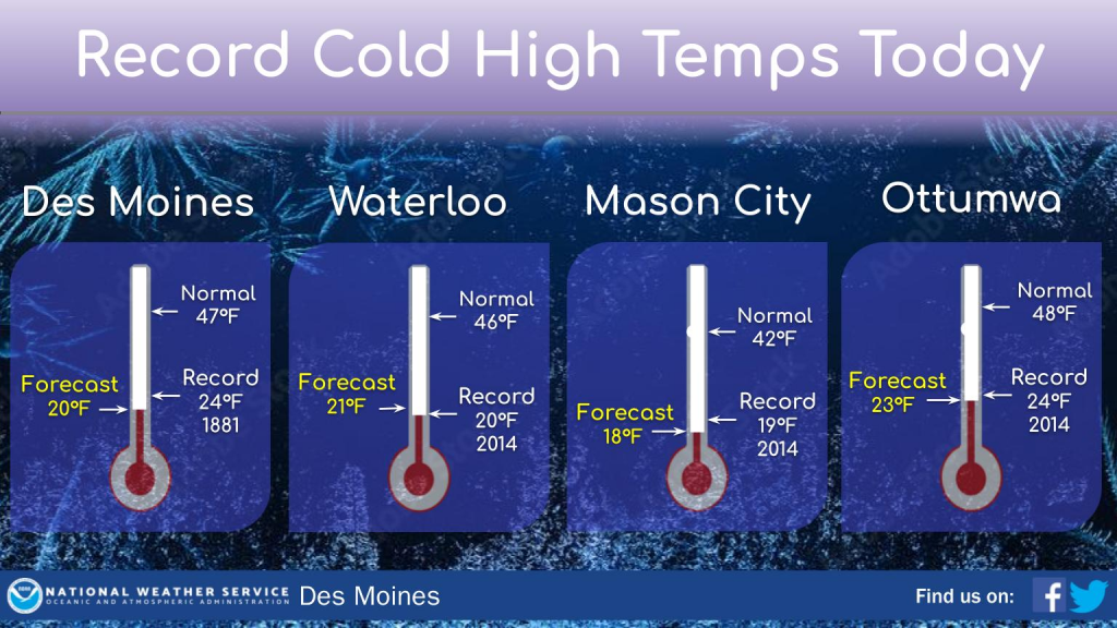 Record cold expected today across most of Iowa and sub-zero wind chills ...
