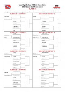 Class 1A and 2A District pairings for the 2024 basketball postseason ...