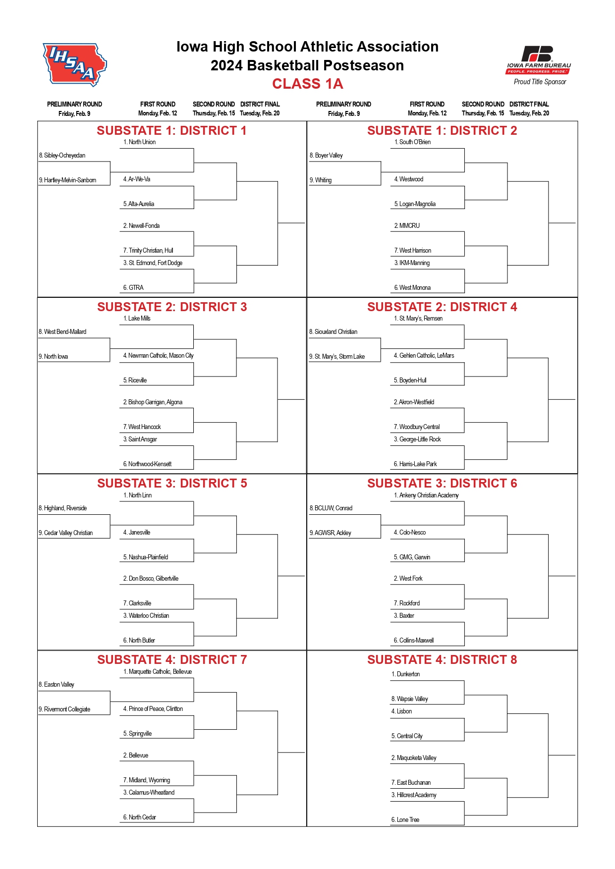 Class 1A and 2A District pairings for the 2024 basketball postseason « KJAN | Radio Atlantic, IA ...