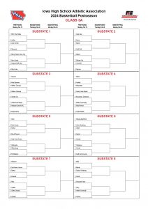 Class 3A and 4A Postseason Basketball Brackets released Feb 12th ...