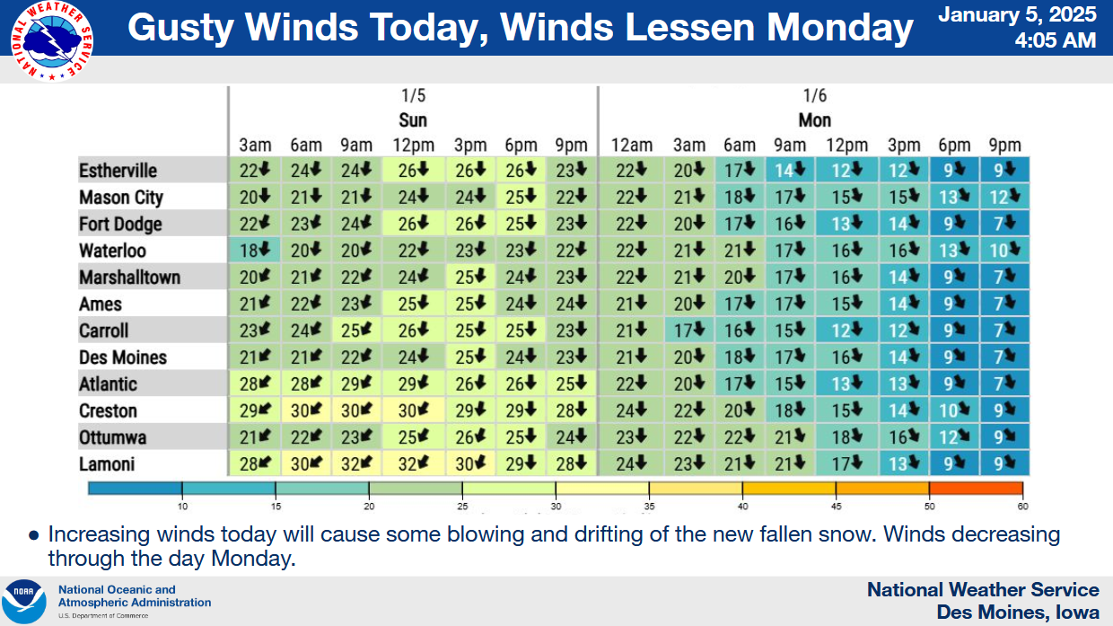 Weather « KJAN | Radio Atlantic, IA – AM 1220